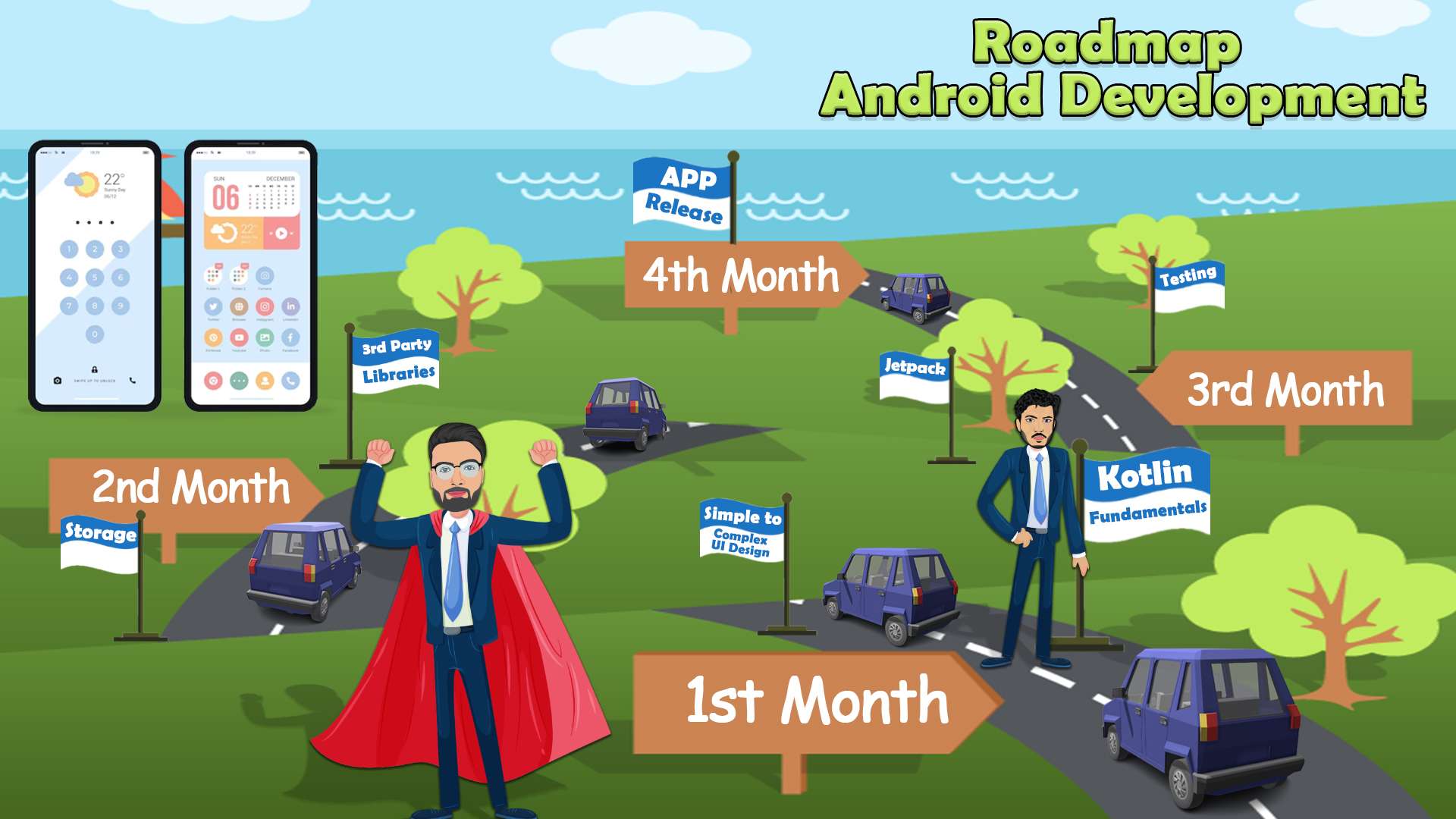 Mentorship Program - Neat Roots